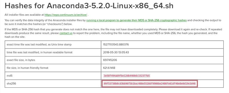 Conda Install Package Hash Junkiesluli
