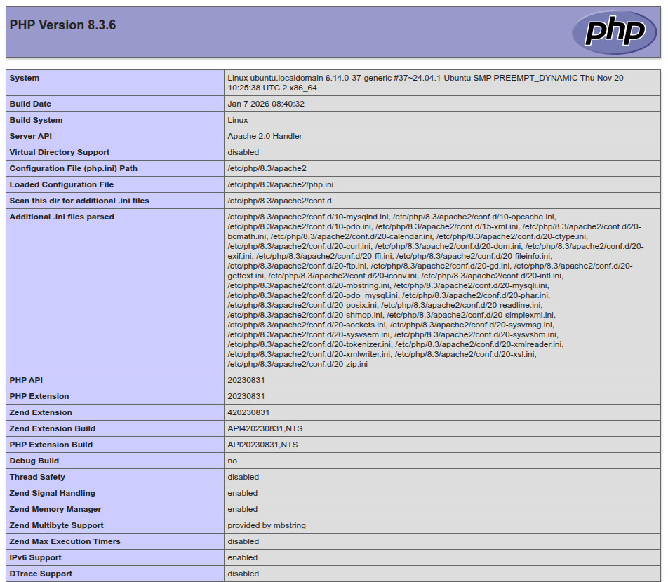 How to Install PHP on Ubuntu 24.04 | Linuxize